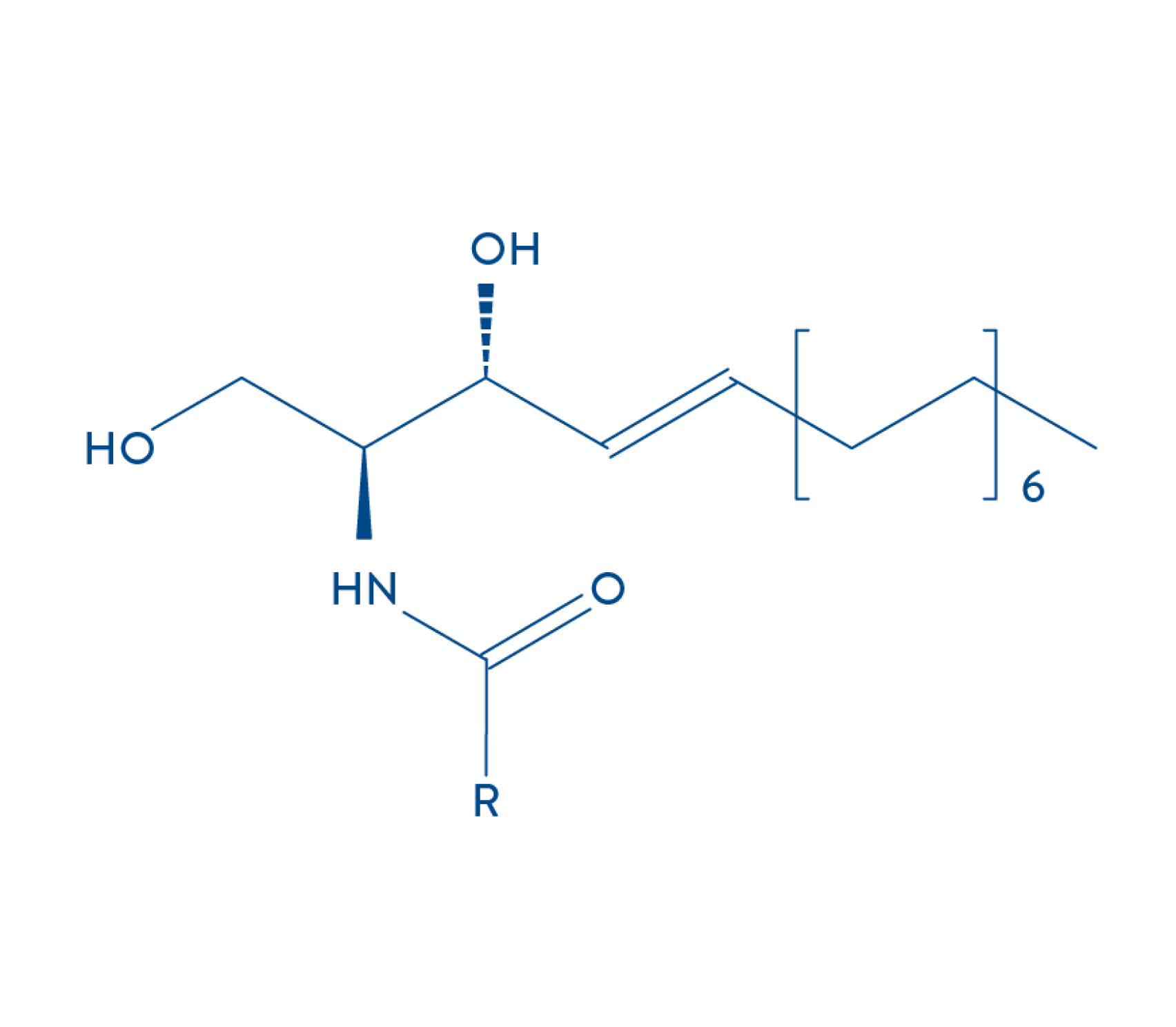 What are ceramides and what are their benefits? | Cetaphil