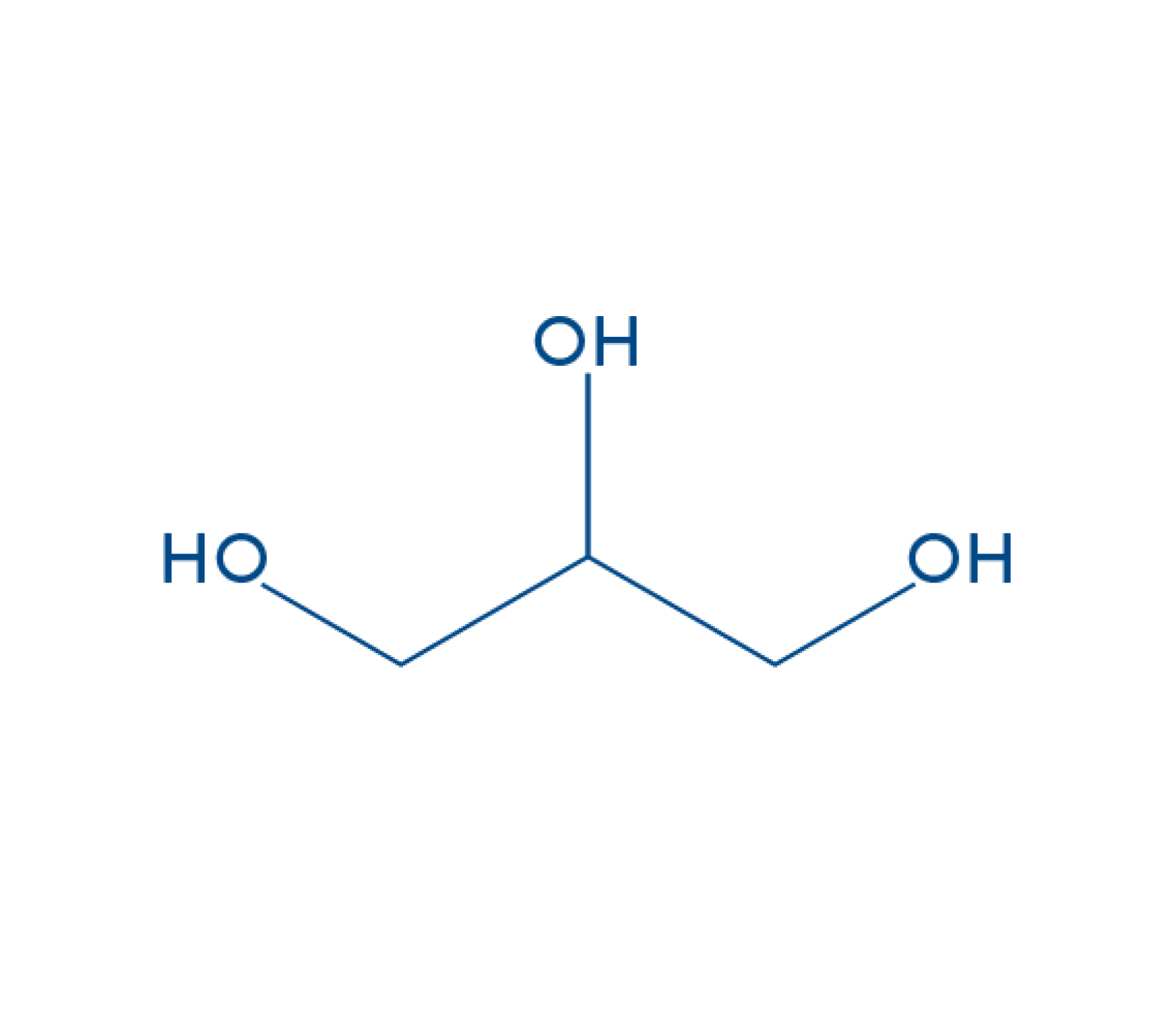 Glycerin: How This Ingredient Benefits Your Skin? | Cetaphil