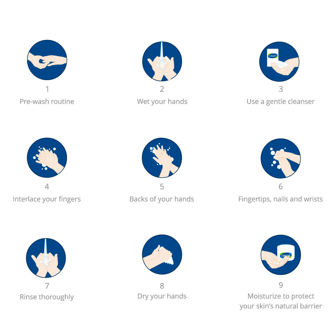 Cetaphil Hand Wash Guide for Sensitive Skin | Cetaphil US